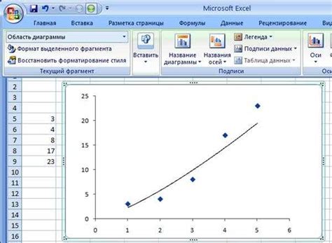 Как в диаграмме подписать оси Как подписать оси в диаграмме Microsoft