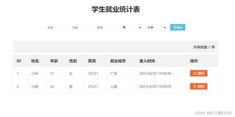 学生就业统计表案例学生就业统计表css Csdn博客