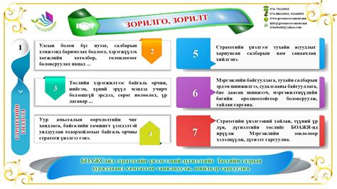 Байгаль орчны стратеги үнэлгээ