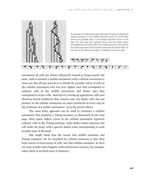 Emulating Other Systems With Cellular Automata A New Kind Of Science Online By Stephen