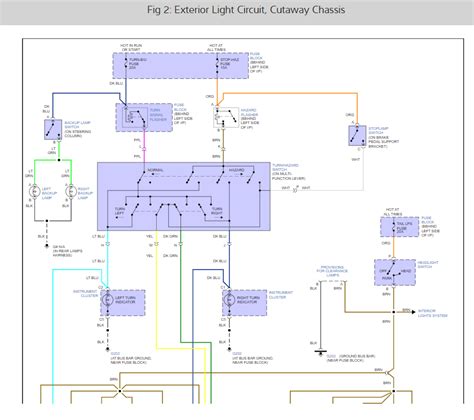 Can I Get The Pin Out For The Multifunction Switch