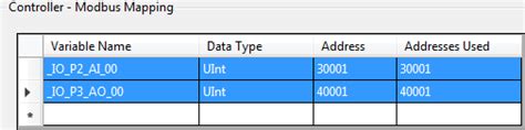 Modbus Mapping Of Analog Input And Output In Plc Download Scientific