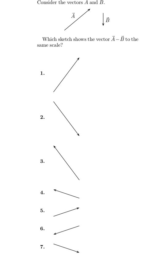 Solved Consider The Vectors A And B Which Sketch Shows The Chegg Com