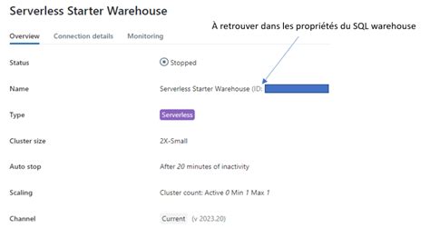 Enabling Data Access With Databricks SQL REST API Le Blog De Cellenza