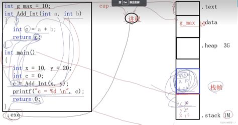 C语言学习第六课 作用域,生存期c语言 生存域在全局 Csdn博客 C语言学习第六课 作用域,生存期c语言 生存域在全局 Csdn博客