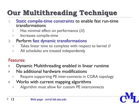 Ppt Enabling Multithreading On Cgras Powerpoint Presentation Free Download Id1979934