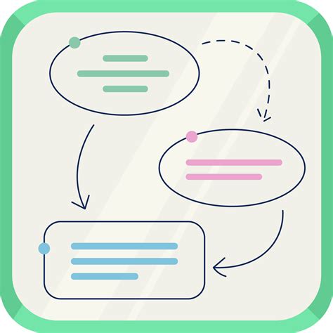 7 Decision Making Frameworks To Deal With World S Complexity