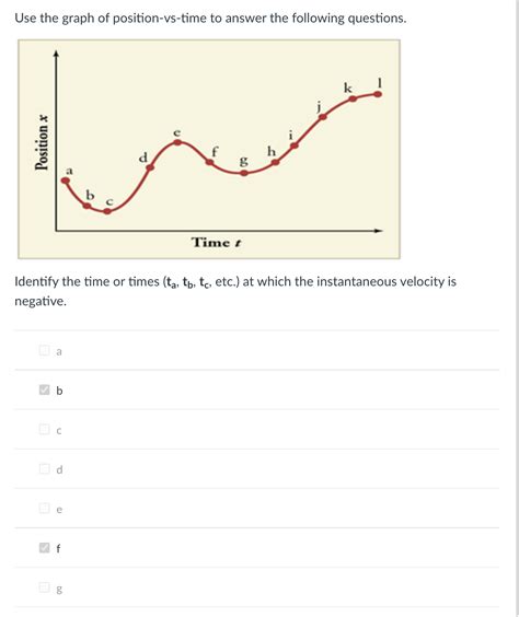 Solved Use The Graph Of Position Vs Time To Answer The Chegg Com
