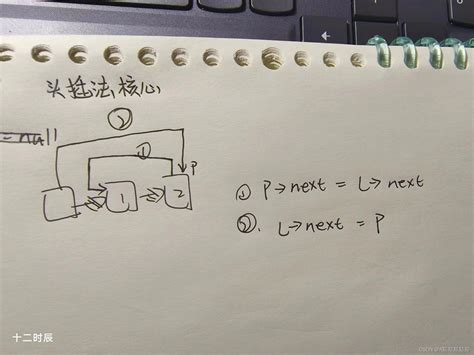 编程题实训 基于链表的图书信息管理 Csdn博客