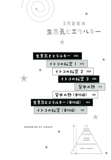 [hinako] Namaiki Hierarchy Update C 2 [kr] Myreadingmanga