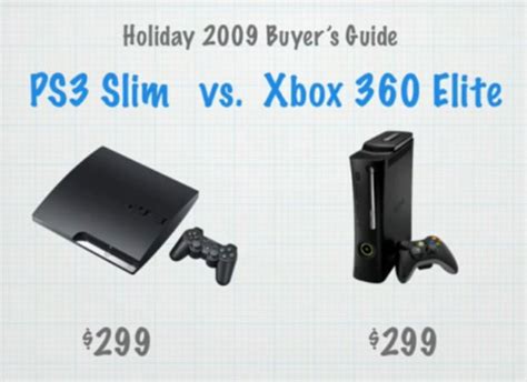 Xbox One Vs 360 Differences Microsoft Console Comparison