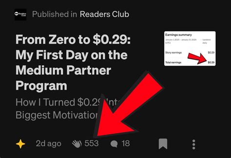 Thousands Of Medium Accounts Were Suspended Last Night By Anup