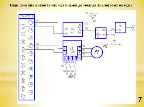 Розробка системи автоматизації барабанного котла ТГМ 96А презентация онлайн