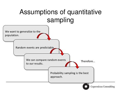 Sampling Methods In Qualitative And Quantitative Research