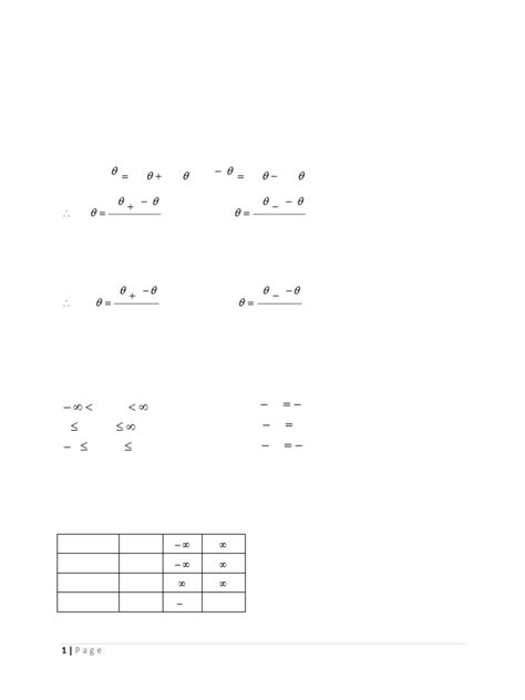 Unit 2 1 Hyperbolic Functions Pdf Trigonometry Calculus
