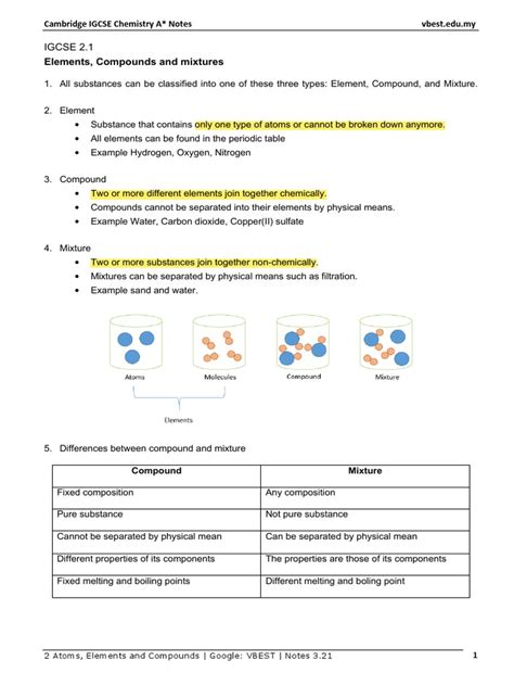 Igcse 21 23 Atomic Structure 2021 4 Pdf Pdf Atoms Atomic Nucleus