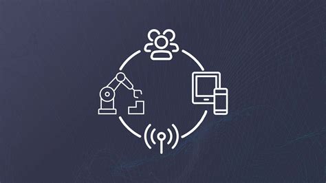 How Lean And Technology Lead To Continuous Improvement Wrxflo