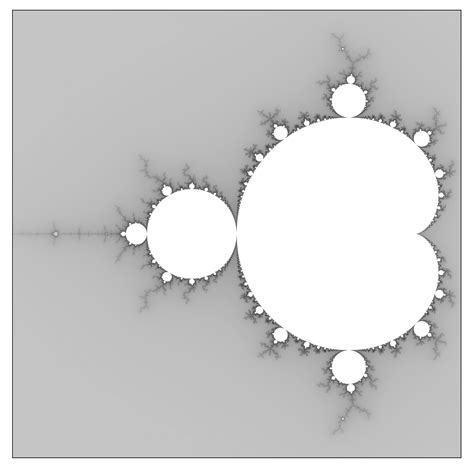 Python 几何问题 无涯教程网