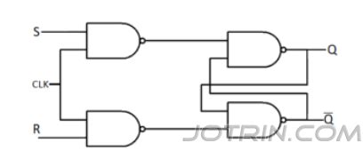 JK Flip Flop Truth Table Working And Application Jotrin Electronics