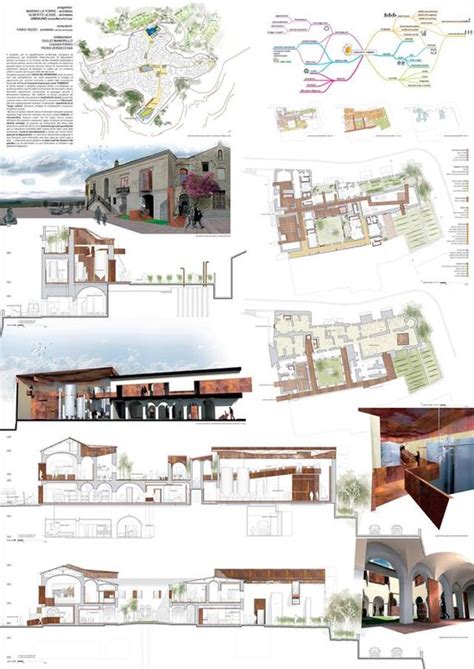 Pin By Doğa Odabaşoğlu On Pafta Tasarım Atölyesi 4 3 Architecture