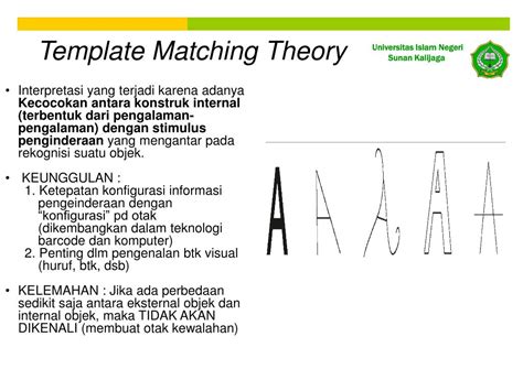 Template Matching Theory