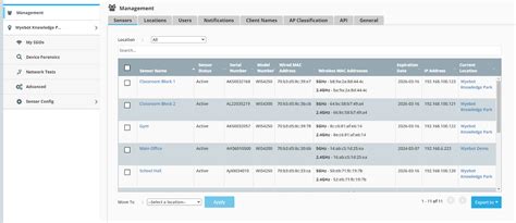 Using Locations On The Wyebot Dashboard Wyebot Docs