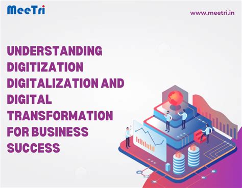 Meetri Infotech On Linkedin Digitization Information Digital Data Accessibility Software