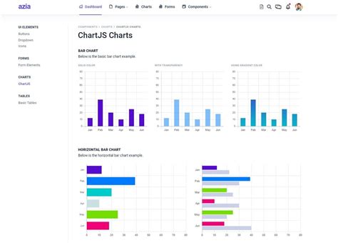 Django Azia Free Template