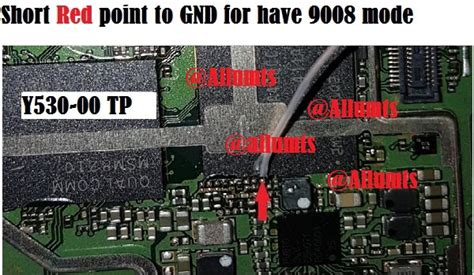 Test Point Test Point Huawei