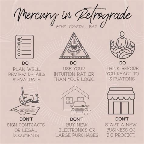 🔮 Mercury In Retrograde 🔮