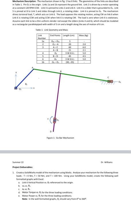 Solved Mechanism Description The Mechanism Shown In Fig 1 Chegg Com