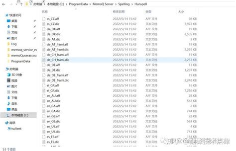 Memoq