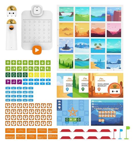 Matatalab Stem Toys Coding Pro Set Ep Tec Store