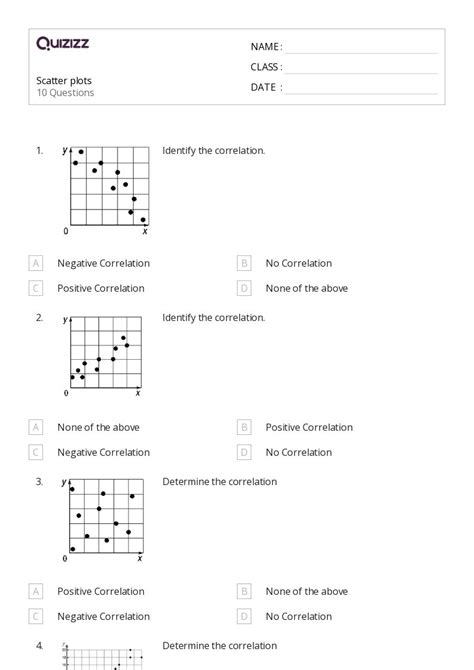 50 Scatter Plots Worksheets On Quizizz Free And Printable Worksheets