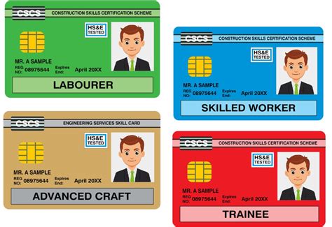 Cscs Card Constructioncareline