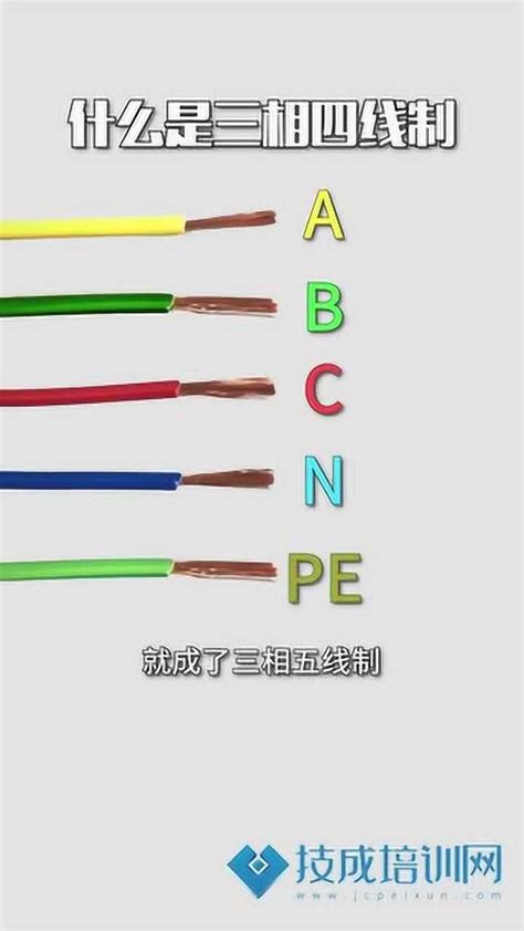 什么是三相四线制 腾讯视频