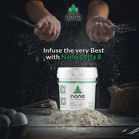 Nano Delta 8 Thc Elevating Cannabis Experience Through Microscopic Magic Nano Hemp Tech Labs