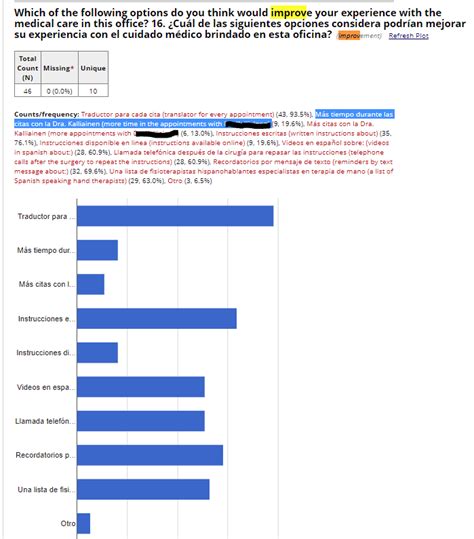 Ggplot2 R Ggplot Combine 10 Variables Into One Bar Graph Stack