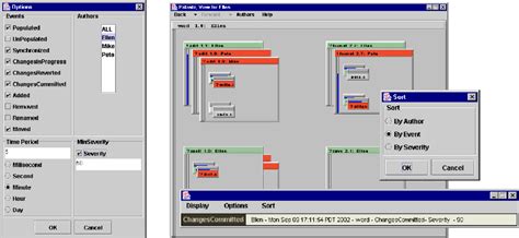 Figure 2 1 From Towards Computer Supported Collaborative Software Engineering Semantic Scholar