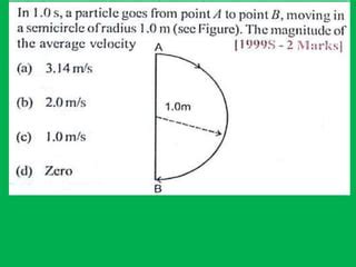 Kinematics Lecture Pptx