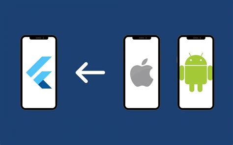 Why You Should Choose Flutter For Next Mobile App