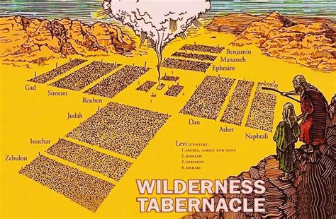 Tabernacle In The Wilderness Picture