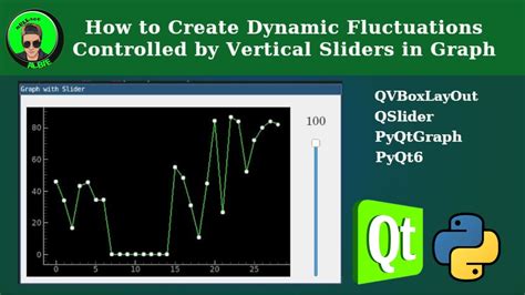 How To Create Dynamic Fluctuations Controlled By Vertical Sliders In Graph Qtdesigner Pyqt