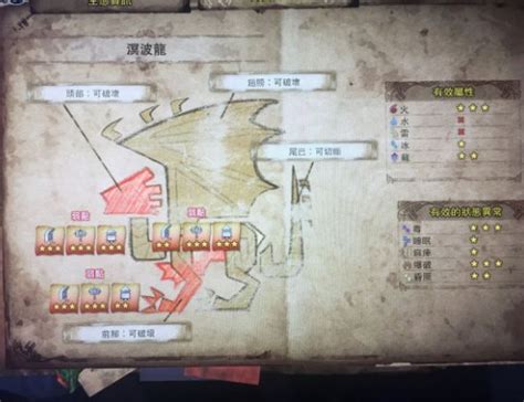 mhw溟波龙弱什么 怪物猎人世界冰原大神回答 梦幻手游网