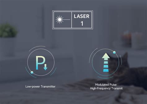 Slamtec RPLIDAR C1 Laser Ranging Sensor ThinkRobotics