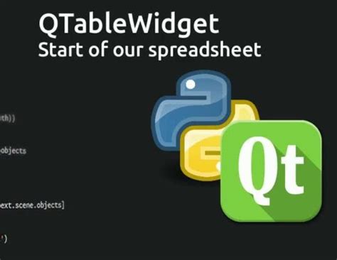 Bài Lập trình giao diện với PyQt cho RaspberryPi Phần