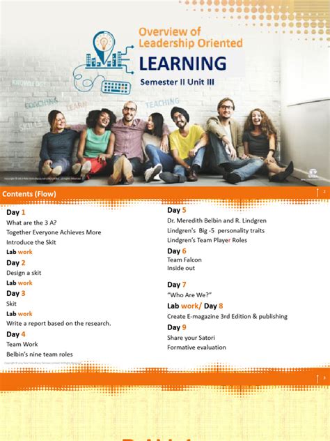 Overview Sem 2 Unit 3 V5 60hrs Pdf All Rights Reserved Creativity