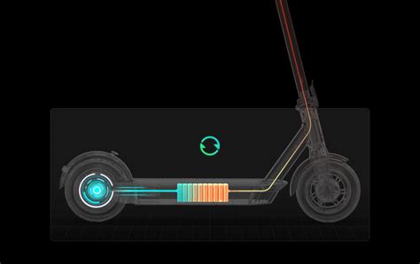 Электросамокат Ninebot Kickscooter MAX G30LP (EU) купить в Москве по ...