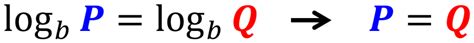 How To Solve Logarithmic Equations Neurochispas