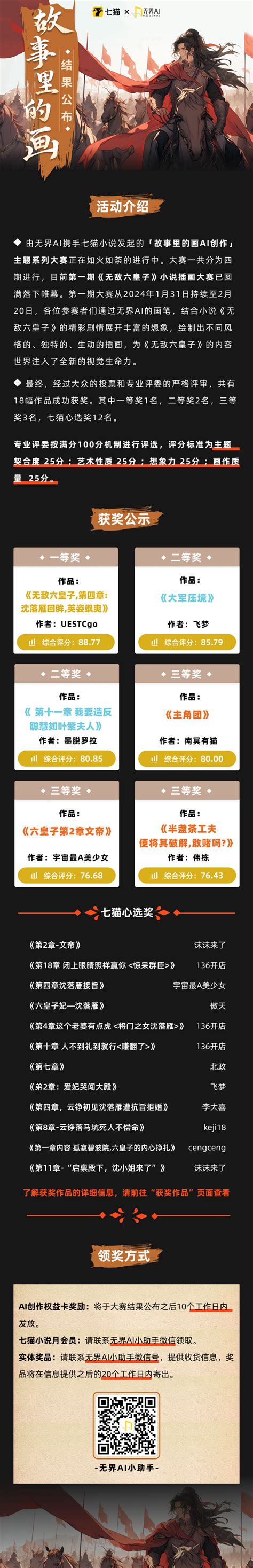 无界AI x 七猫 故事里的画第1期 无敌六皇子 无界AI